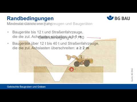 Baugruben- und Gräben nach DIN 4124 - Sicherheitsingenieur.NRW